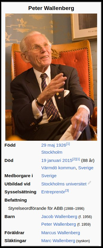 Gamle Peter.. - Carl Norberg - Palanthir